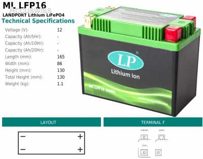LP LFP16 LiFePo4 ersetzt YB16-B, YB16CL-B, 12Y16A-3B Batterie 12V ...